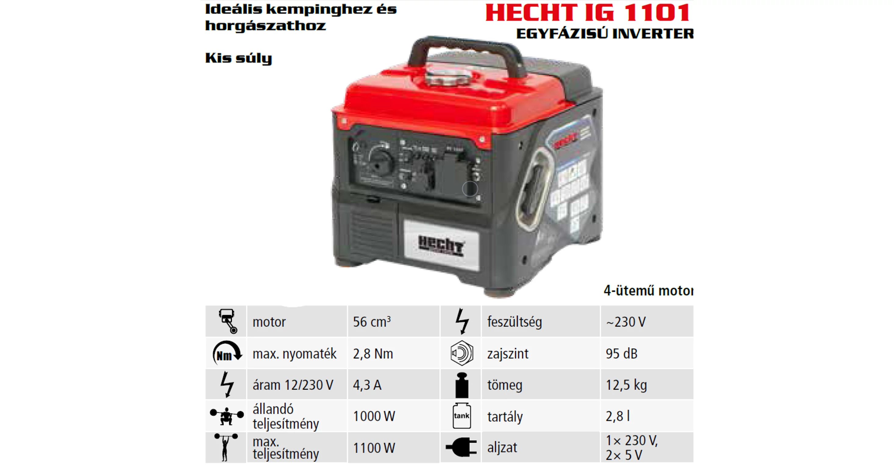 HECHT IG 1101 Egyfázisú áramfejlesztő Inverter, 230V, Max... | Profi ...